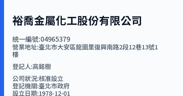 裕喬金屬化工股份有限公司的照片-統編 04965379(臺北市) 公司登記資料與營業項目詳細圖表