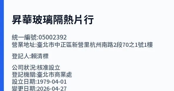 昇華玻璃隔熱片行的照片-統編 05002392(臺北市) 公司登記資料與營業項目詳細圖表