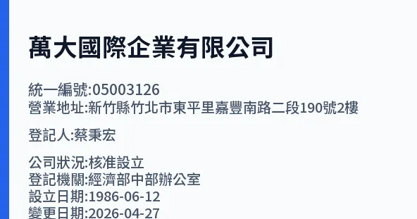 萬大國際企業有限公司的照片-統編 05003126(新竹縣) 公司登記資料與營業項目詳細圖表