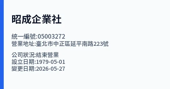 昭成企業社的照片-統編 05003272(臺北市) 公司登記資料與營業項目詳細圖表
