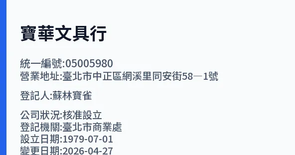 寶華文具行的照片-統編 05005980(臺北市) 公司登記資料與營業項目詳細圖表