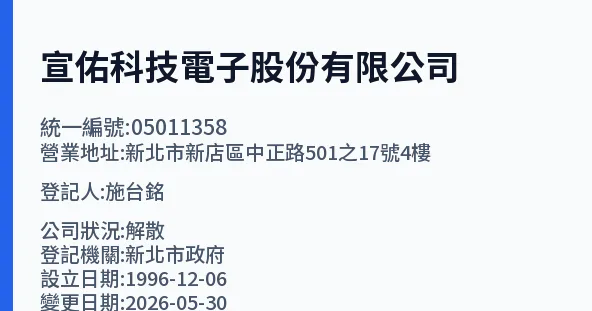 宣佑科技電子股份有限公司的照片-統編 05011358(新北市) 公司登記資料與營業項目詳細圖表