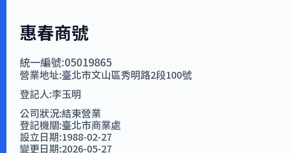 惠春商號的照片-統編 05019865(臺北市) 公司登記資料與營業項目詳細圖表