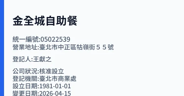 金全城自助餐的照片-統編 05022539(臺北市) 公司登記資料與營業項目詳細圖表