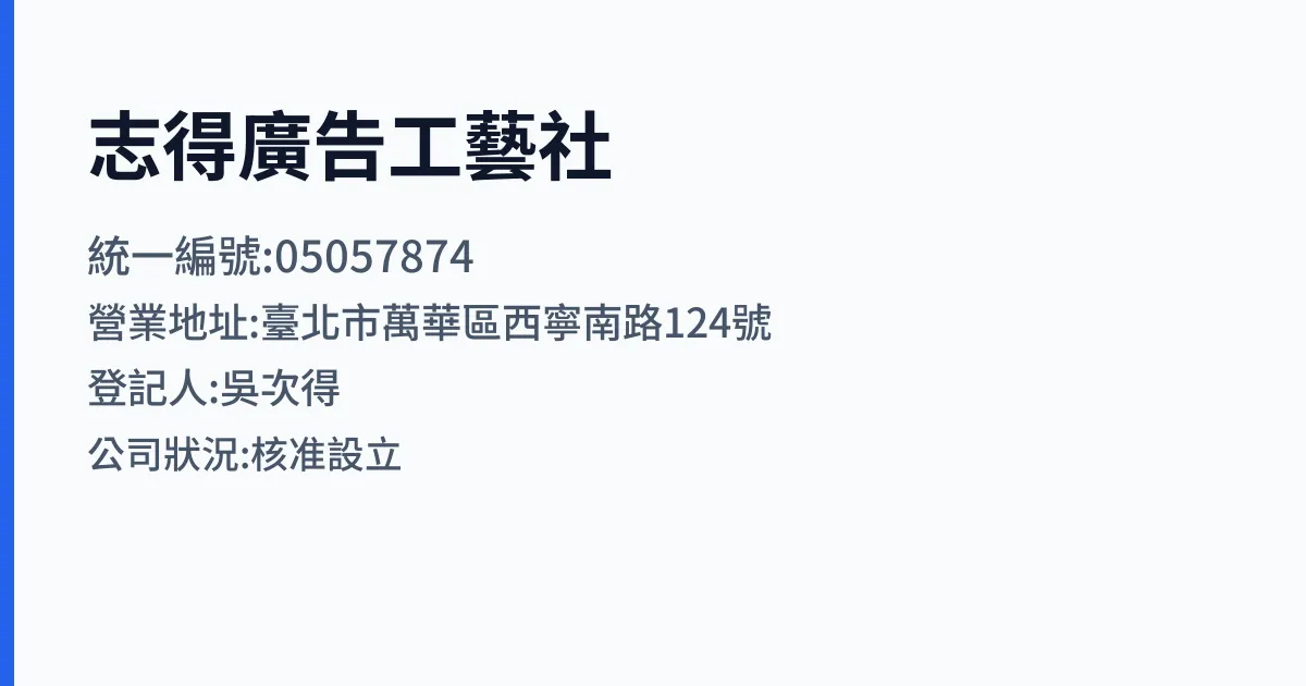 志得廣告工藝社 - 統編 05057874(臺北市) 公司登記資料與營業項目詳細圖表