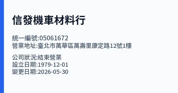 信發機車材料行的照片-統編 05061672(臺北市) 公司登記資料與營業項目詳細圖表