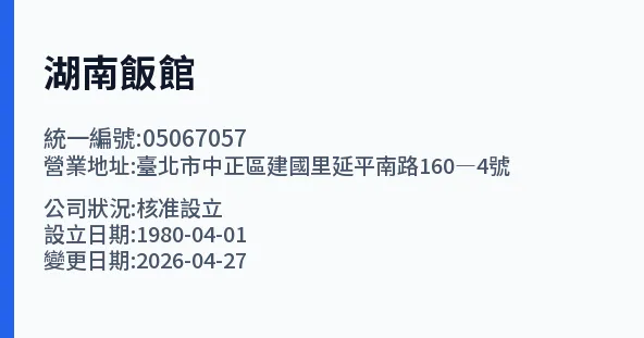 湖南飯館的照片-統編 05067057(臺北市) 公司登記資料與營業項目詳細圖表