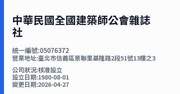 中華民國全國建築師公會雜誌社的照片-統編 05076372(臺北市) 公司登記資料與營業項目詳細圖表