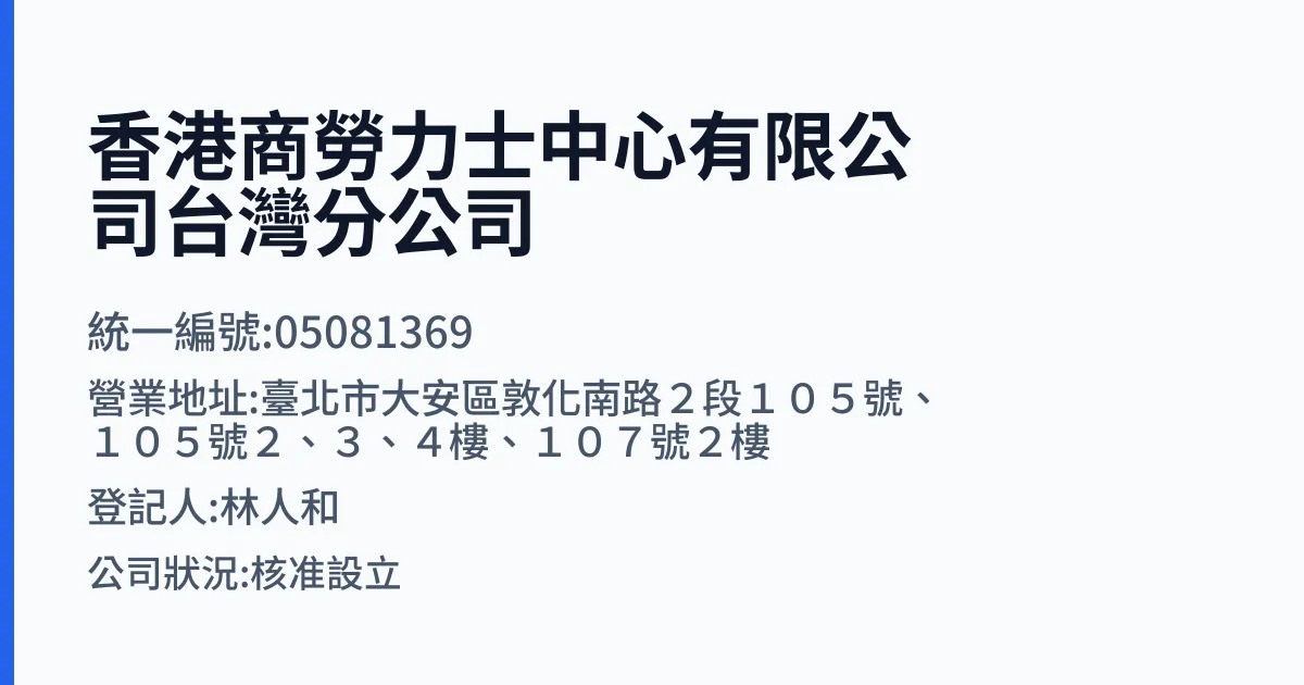 香港商勞力士中心有限公司台灣分公司 - 統編 05081369(臺北市) 公司登記資料與營業項目詳細圖表