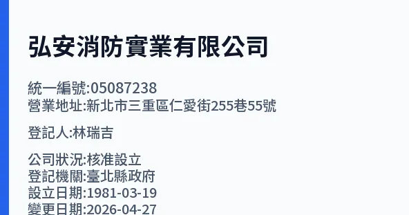 弘安消防實業有限公司的照片-統編 05087238(新北市) 公司登記資料與營業項目詳細圖表