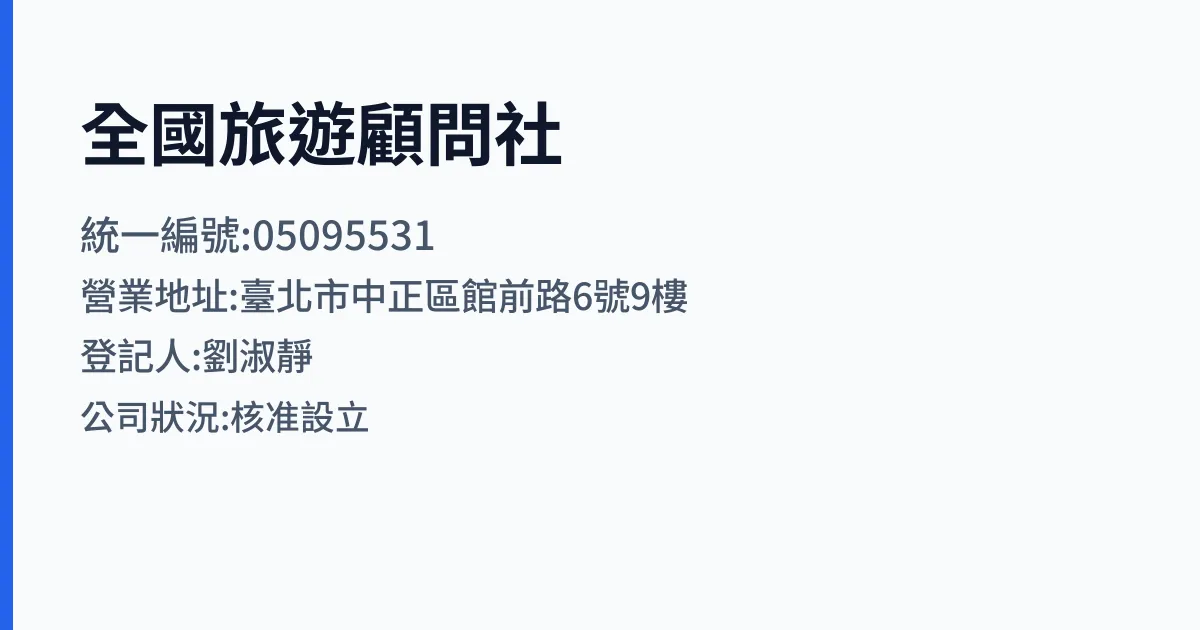 全國旅遊顧問社 - 統編 05095531(臺北市) 公司登記資料與營業項目詳細圖表
