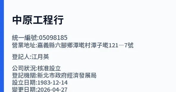 中原工程行的照片-統編 05098185(嘉義縣) 公司登記資料與營業項目詳細圖表