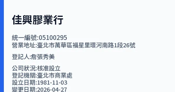 佳興膠業行的照片-統編 05100295(臺北市) 公司登記資料與營業項目詳細圖表