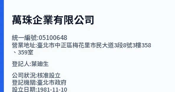 萬珠企業有限公司的照片-統編 05100648(臺北市) 公司登記資料與營業項目詳細圖表