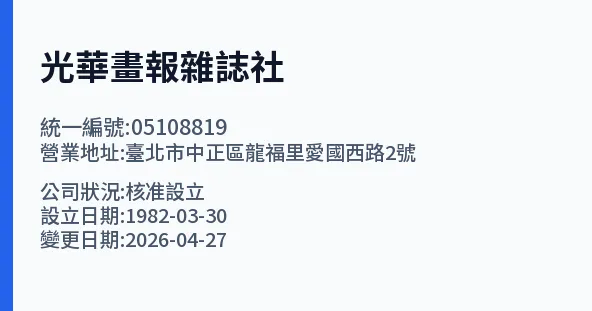光華畫報雜誌社的照片-統編 05108819(臺北市) 公司登記資料與營業項目詳細圖表