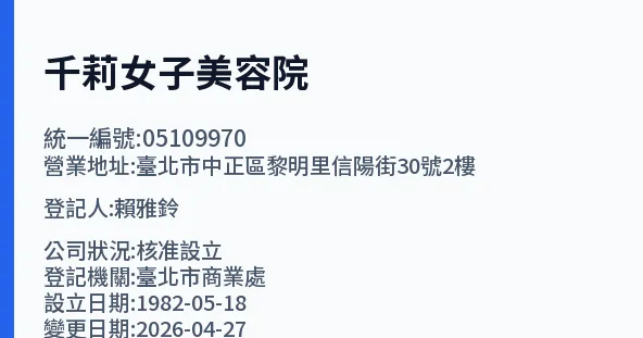 千莉女子美容院的照片-統編 05109970(臺北市) 公司登記資料與營業項目詳細圖表