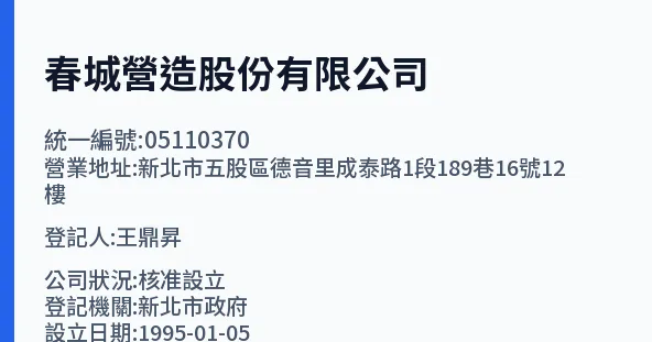 春城營造股份有限公司的照片-統編 05110370(新北市) 公司登記資料與營業項目詳細圖表