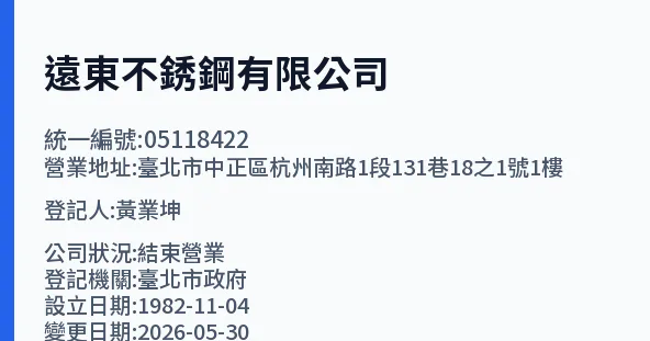遠東不銹鋼有限公司的照片-統編 05118422(臺北市) 公司登記資料與營業項目詳細圖表
