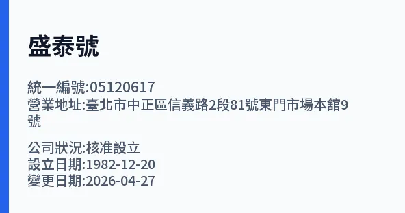 盛泰號的照片-統編 05120617(臺北市) 公司登記資料與營業項目詳細圖表