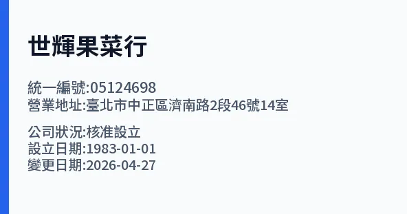 世輝果菜行的照片-統編 05124698(臺北市) 公司登記資料與營業項目詳細圖表