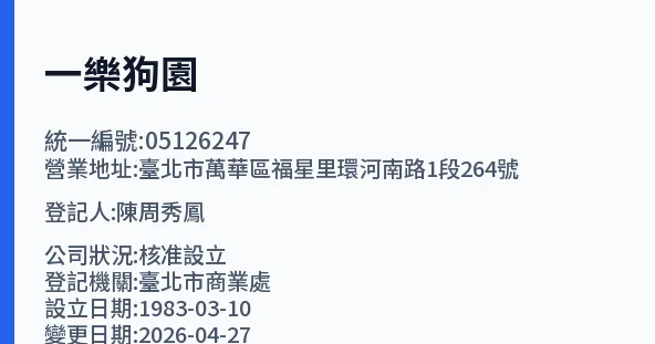 一樂狗園的照片-統編 05126247(臺北市) 公司登記資料與營業項目詳細圖表