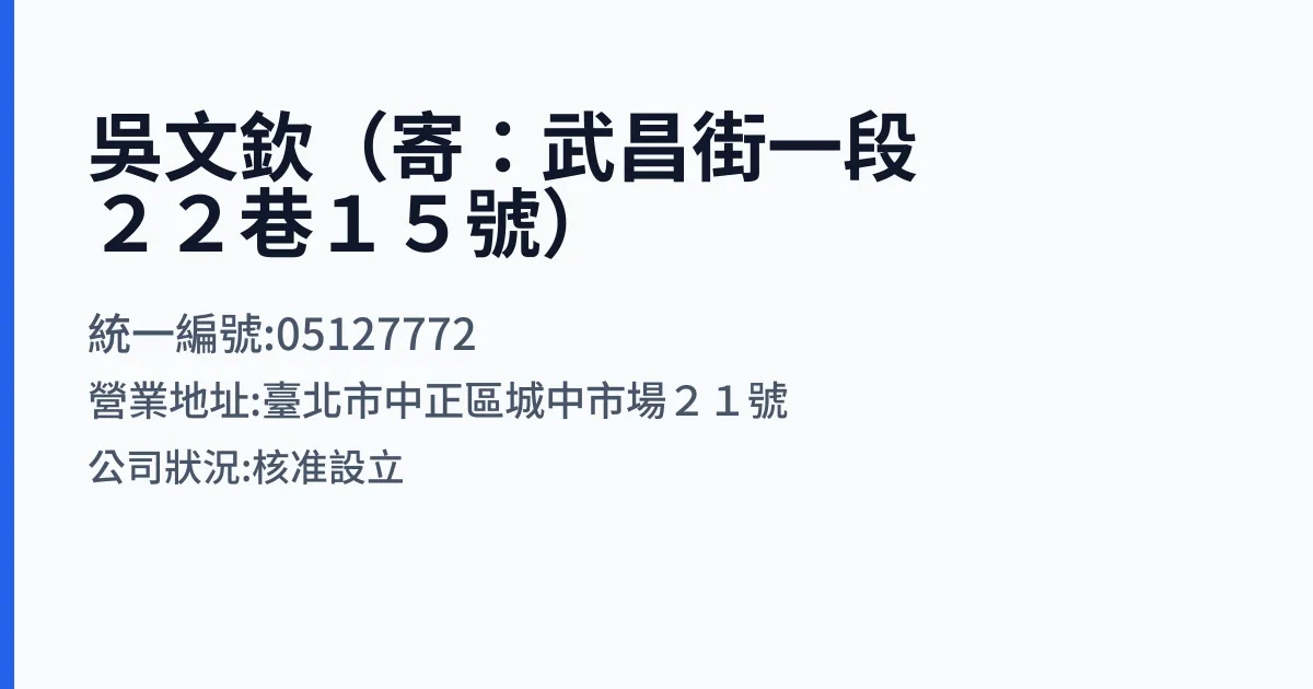吳文欽(寄:武昌街一段22巷15號) - 統編 05127772(臺北市) 公司登記資料與營業項目詳細圖表