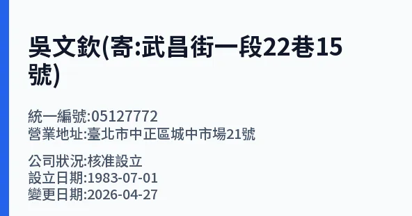 吳文欽(寄:武昌街一段22巷15號)的照片-統編 05127772(臺北市) 公司登記資料與營業項目詳細圖表