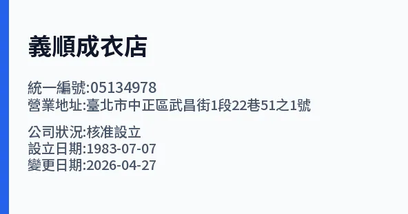 義順成衣店的照片-統編 05134978(臺北市) 公司登記資料與營業項目詳細圖表