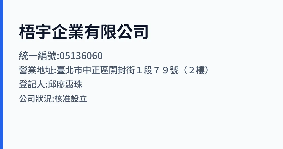 梧宇企業有限公司 - 統編 05136060(臺北市) 公司登記資料與營業項目詳細圖表