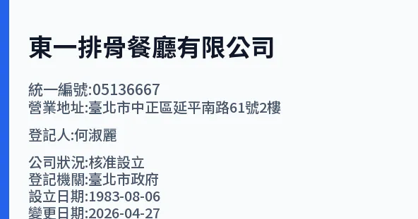 東一排骨餐廳有限公司的照片-統編 05136667(臺北市) 公司登記資料與營業項目詳細圖表