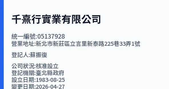 千熹行實業有限公司的照片-統編 05137928(新北市) 公司登記資料與營業項目詳細圖表