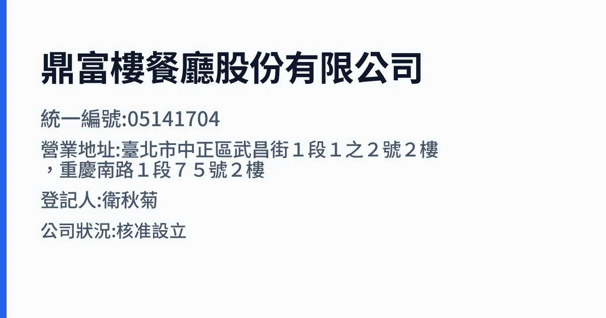 鼎富樓餐廳股份有限公司 - 統編 05141704(臺北市) 公司登記資料與營業項目詳細圖表
