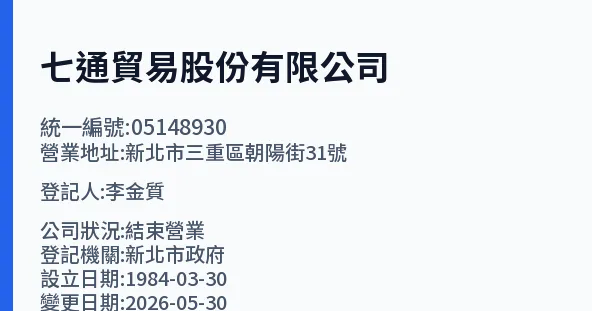 七通貿易股份有限公司的照片-統編 05148930(新北市) 公司登記資料與營業項目詳細圖表