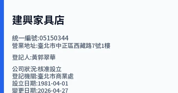 建興家具店的照片-統編 05150344(臺北市) 公司登記資料與營業項目詳細圖表