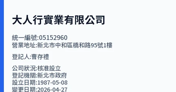 大人行實業有限公司的照片-統編 05152960(新北市) 公司登記資料與營業項目詳細圖表