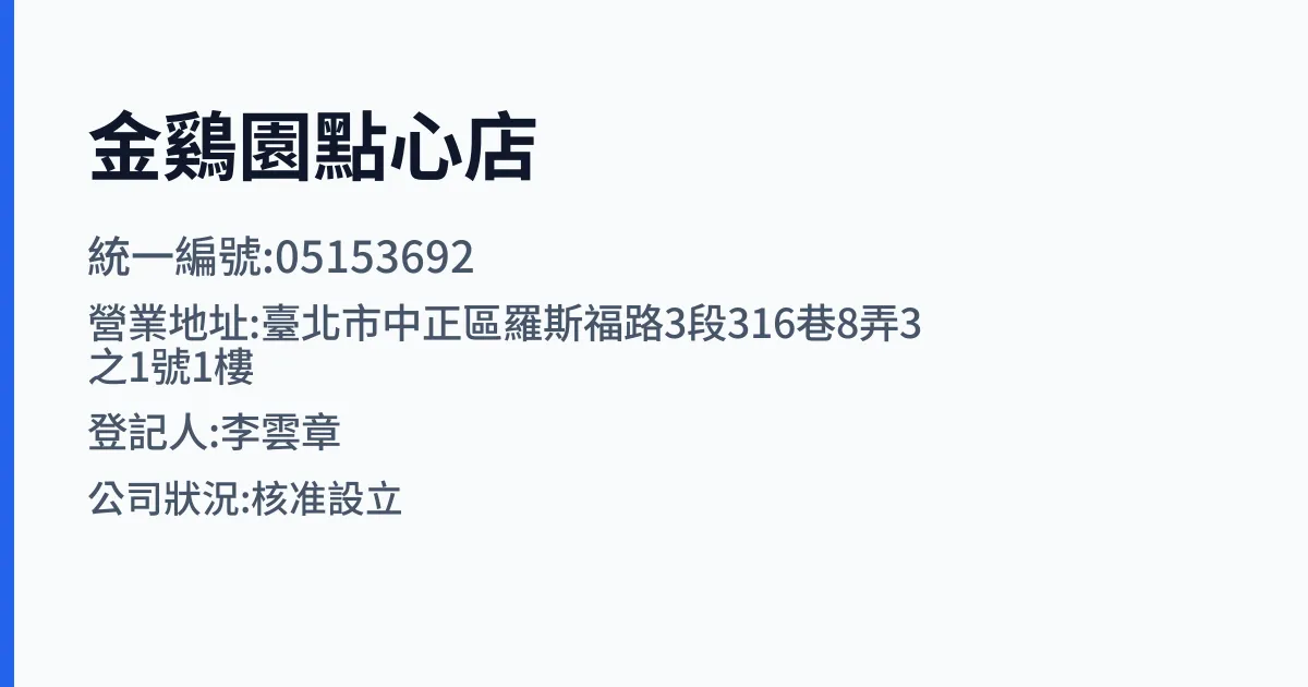 金鷄園點心店 - 統編 05153692(臺北市) 公司登記資料與營業項目詳細圖表