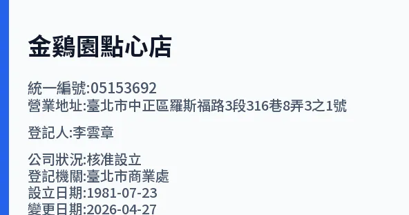 金鷄園點心店的照片-統編 05153692(臺北市) 公司登記資料與營業項目詳細圖表