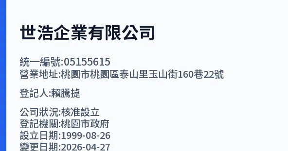世浩企業有限公司的照片-統編 05155615(桃園市) 公司登記資料與營業項目詳細圖表