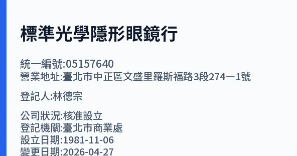 標準光學隱形眼鏡行的照片-統編 05157640(臺北市) 公司登記資料與營業項目詳細圖表