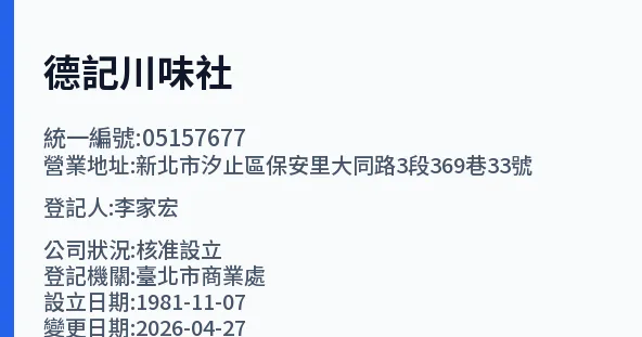 德記川味社的照片-統編 05157677(新北市) 公司登記資料與營業項目詳細圖表