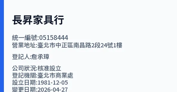長昇家具行的照片-統編 05158444(臺北市) 公司登記資料與營業項目詳細圖表