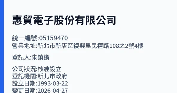 惠貿電子股份有限公司的照片-統編 05159470(新北市) 公司登記資料與營業項目詳細圖表