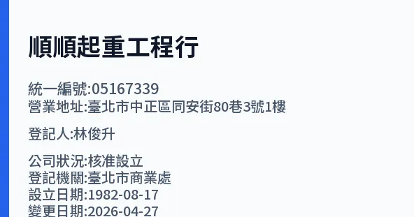 順順起重工程行的照片-統編 05167339(臺北市) 公司登記資料與營業項目詳細圖表