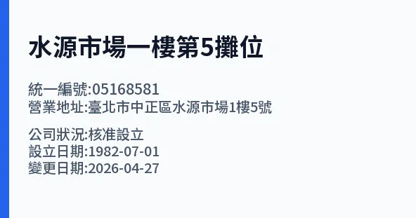 水源市場一樓第5攤位的照片-統編 05168581(臺北市) 公司登記資料與營業項目詳細圖表