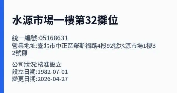 水源市場一樓第32攤位的照片-統編 05168631(臺北市) 公司登記資料與營業項目詳細圖表