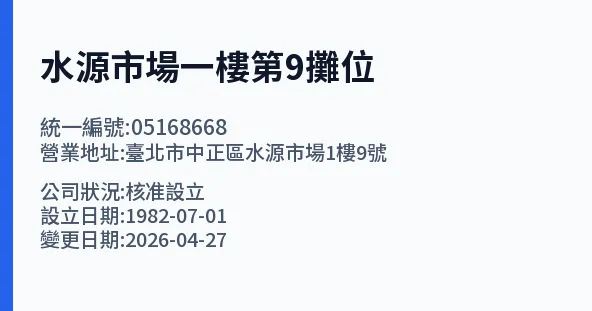 水源市場一樓第9攤位的照片-統編 05168668(臺北市) 公司登記資料與營業項目詳細圖表