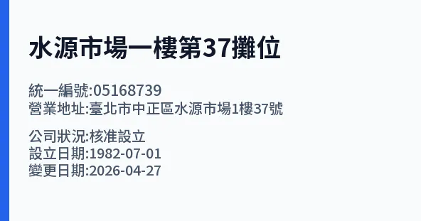 水源市場一樓第37攤位的照片-統編 05168739(臺北市) 公司登記資料與營業項目詳細圖表