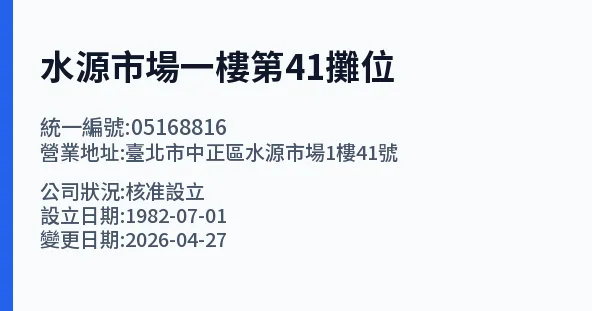 水源市場一樓第41攤位的照片-統編 05168816(臺北市) 公司登記資料與營業項目詳細圖表