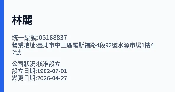 林麗的照片-統編 05168837(臺北市) 公司登記資料與營業項目詳細圖表