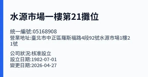 水源市場一樓第21攤位的照片-統編 05168908(臺北市) 公司登記資料與營業項目詳細圖表